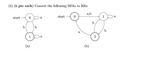 Solved Pts Each Convert The Following DFAs To REs Chegg Com