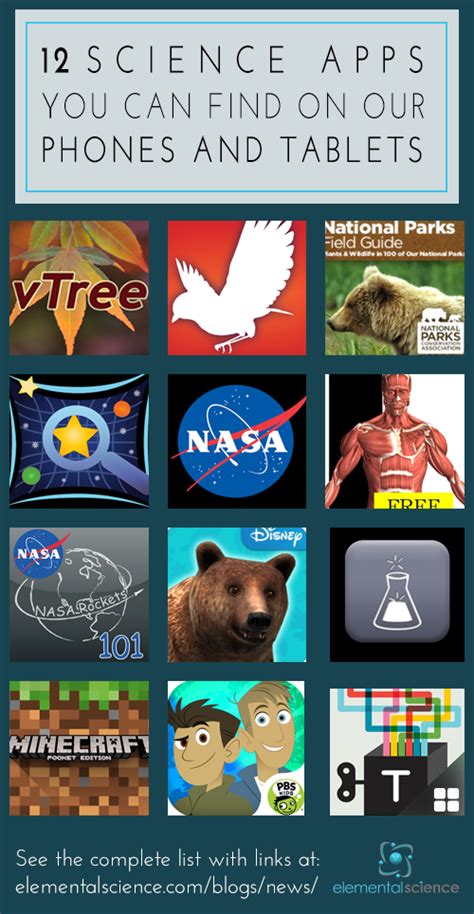 12 Science Apps You Can Find On Our Phones And Tablets Artofit