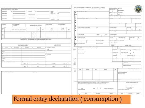 Customs Clearance Procedure For Import And Export