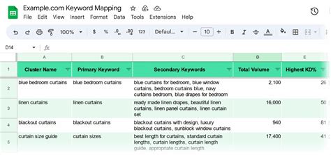 Keyword Mapping For Seo Guide Free Template