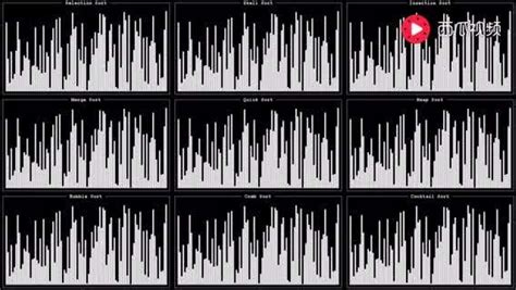 九种排序算法的可视化及比较 知乎 九种排序算法的可视化及比较 知乎