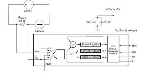 MA Current Loop Measurement Amplifiers Forum Amplifiers TI E E Support Forums