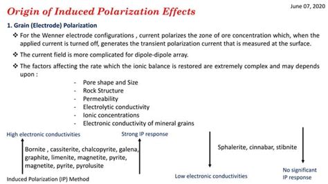 Induced Polarization Method Electrical Survey Pdf