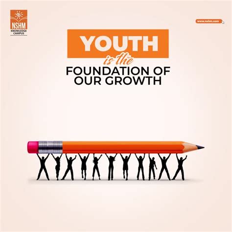 nshm knowledge campus on linkedin nshm nshmknowledgecampus nshmdurgapur nshmkolkata…