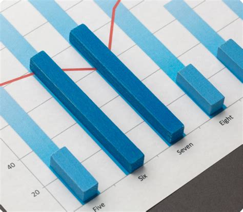 Custom Ai Histogram Maker Create A Histogram Online Free