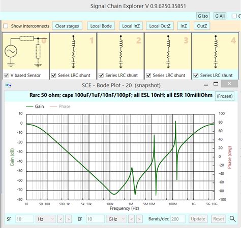 Resonance Antiresonance Of Multiple Parallel Decoupling Capacitors Use Same Value Or Multiple