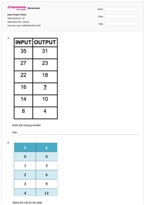 50 Input Output Tables Worksheets On Wayground Free And Printable