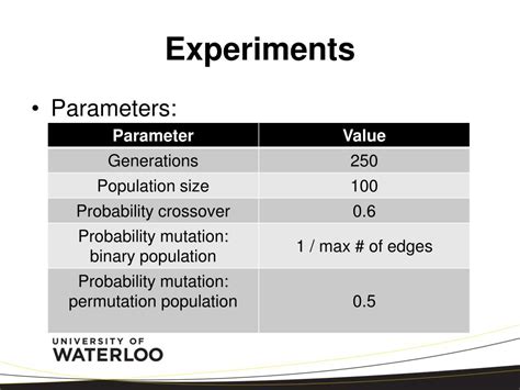 Ppt A Cooperative Coevolutionary Genetic Algorithm For Learning Bayesian Network Structures