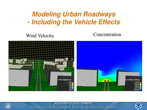 Ppt A Framework For Fine Scale Computational Fluid Dynamics Air Quality Modeling And Analysis