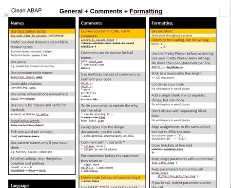 Sap官方发布的abap编程规范 知乎