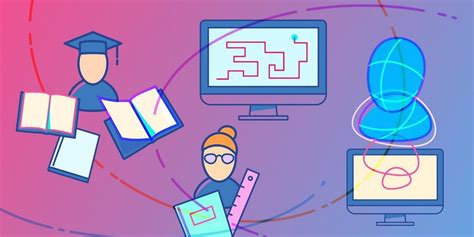 Devatwork Devwork Bv Digital High End Customization On Linkedin Adaptability