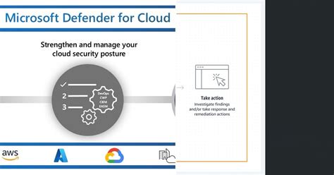 List Aws Curated By Abdulloh Etaelue Ngoh Medium