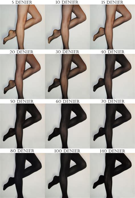 Hosiery Denier Guide What Do Different Denier Tights Look Like Esty