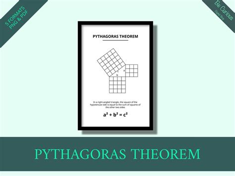 Pythagoras Theorem Posters Printable Wall Art 5 Sizes English