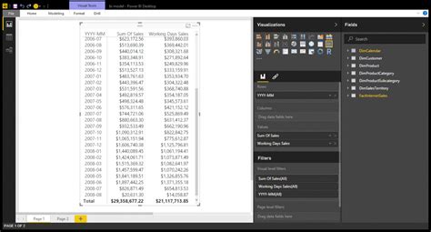 Power Bi Tips Dax Calculate Function