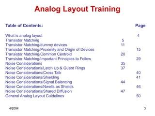 Analog Layout Basic Analog Layout Basic Analog Layout Basic Pptx