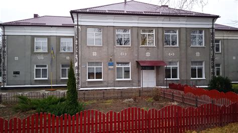 Алгоритм дій за сигналом Повітряна тривога