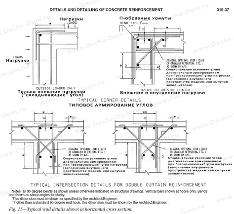 Garden Bridge Constructive Structure Details Dwg File Artofit