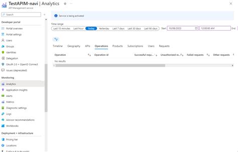 Request Analytics Page For Azure Api Management Using Azure Sdk Stack