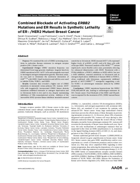 Combined Blockade Of Activating Erbb2 Mutations And Er Results In