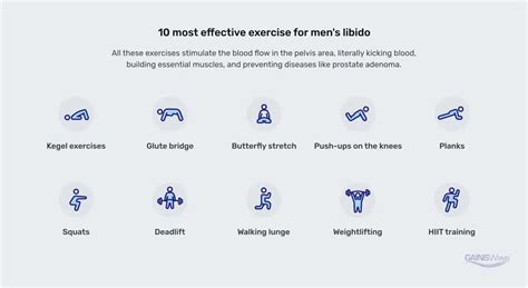 Does Working Out Increase Sex Drive Exercise And Libido