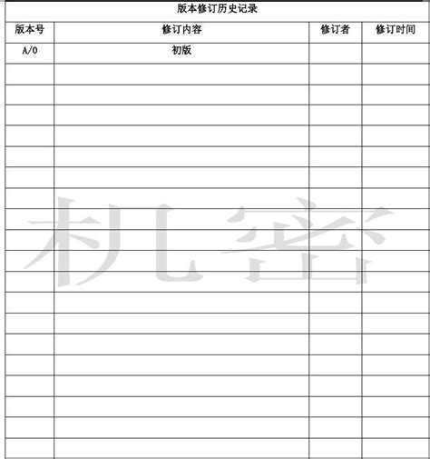 品质部岗位职责word文档在线阅读与下载无忧文档
