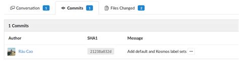 Commit Message Description Not Hidden In Commit Reference Links · Issue 5867 · Go Giteagitea