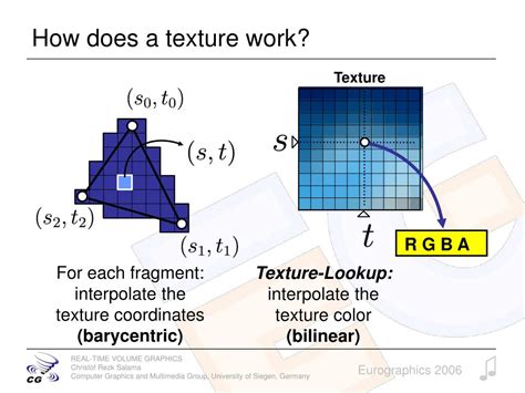 PPT Real Time Volume Graphics GPU Based Volume Rendering PowerPoint Presentation ID
