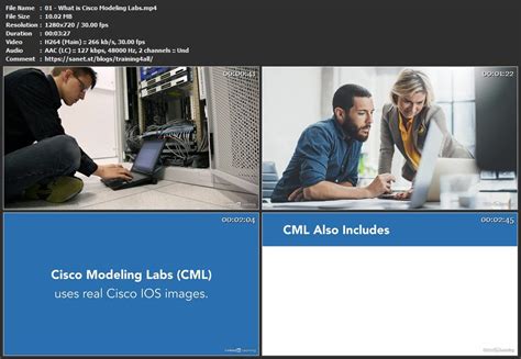 Intro To Cisco Modeling Labs SoftArchive