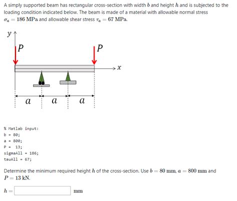 solved a simply supported beam has rectangular cross section