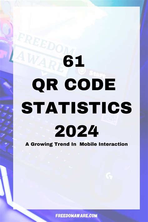 65 Top Qr Code Statistics 2025 A Growing Trend