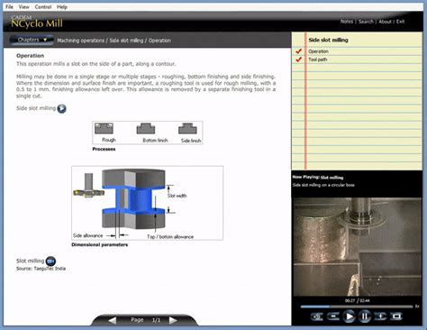Cnc Training Software Ncycloncyclopedia Free Cnc Software Cnc
