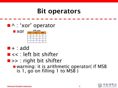 Ppt Bit Operator Powerpoint Presentation Free Download Id5371744 Ppt Bit Operator Powerpoint Presentation Free Download Id5371744