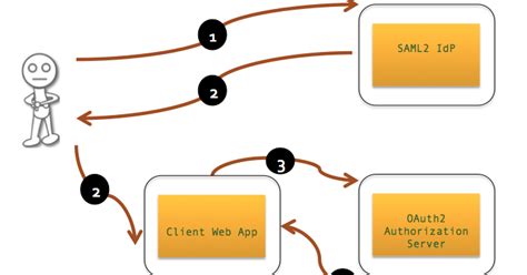 Screen Shot 2013 01 21 At 4 47 04