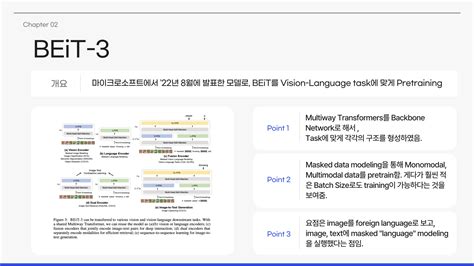 GitHub hoon bari Dacon VQA DACON Private 4th 월간 데이콘 이미지 기반 질의응답 AI 경진대회 코드입니다
