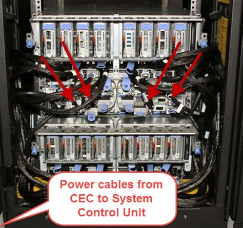 Power8 Enterprise Power E870 First Look