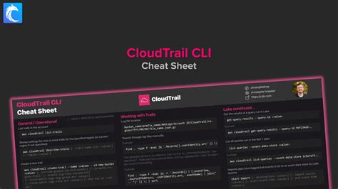 Cybr The Best Way To Learn Aws Cloud Security
