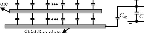 Distribution Of The Stray Capacitance In The Transmitting Pad