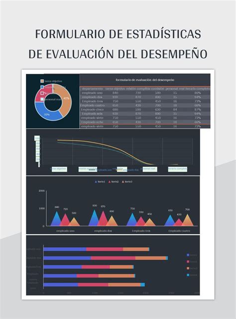 Plantilla De Formato Excel Formulario De Estadísticas De Evaluación Del
