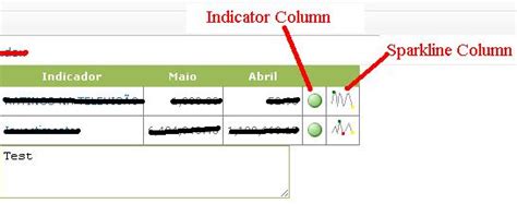 Ajit Dhunganas Blog Sharepoint 2010 Gridview Web Part With