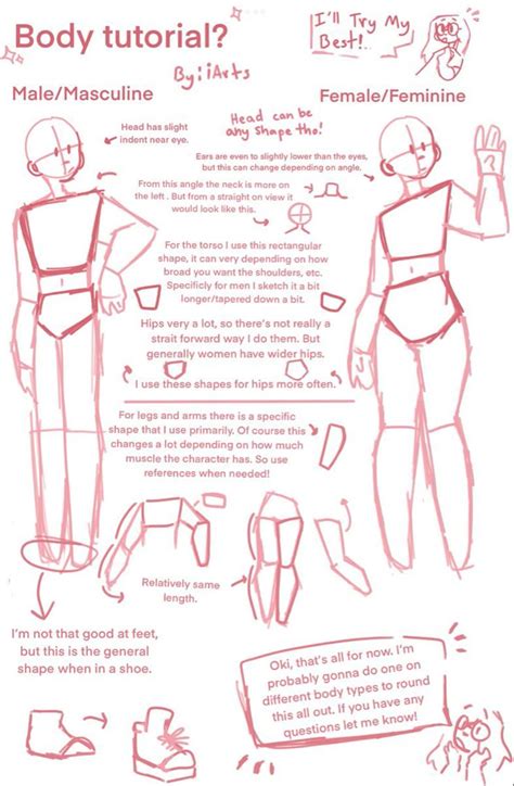 Body Tutorial Coole Bleistiftzeichnungen Zeichenübungen