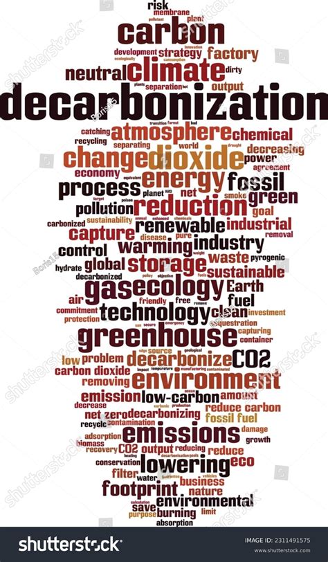 Decarbonization Word Cloud Concept Collage Made Stock Vector Royalty