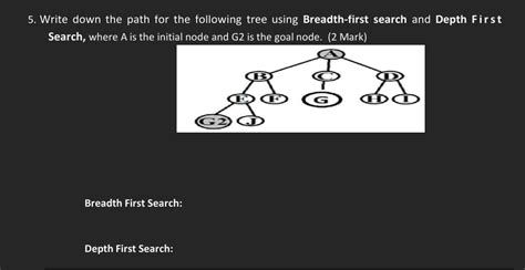 Solved Write Down The Path For The Following Tree Using Chegg