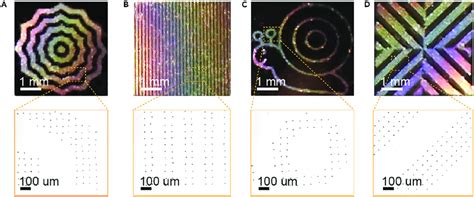 A D Optical Photos Of The Patterned Superlattice Top And Download Scientific Diagram