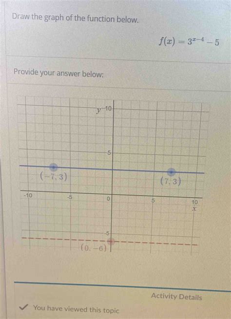 Draw The Graph Of The Function Below Fx3x 4 5 Provide Your Answer Below Activity D Algebra