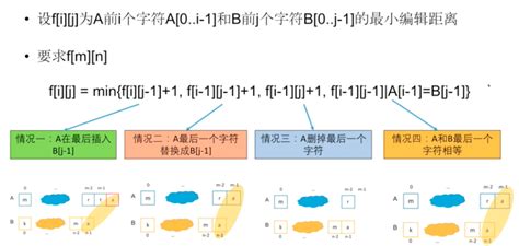 Nine Chapter Dynamic Programming Ruihanorg