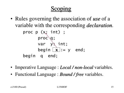 Ppt Higher Order Functions Powerpoint Presentation Free Download