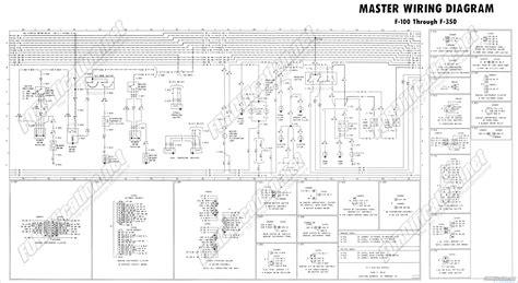 1973 Ford Pinto Wiring Diagram