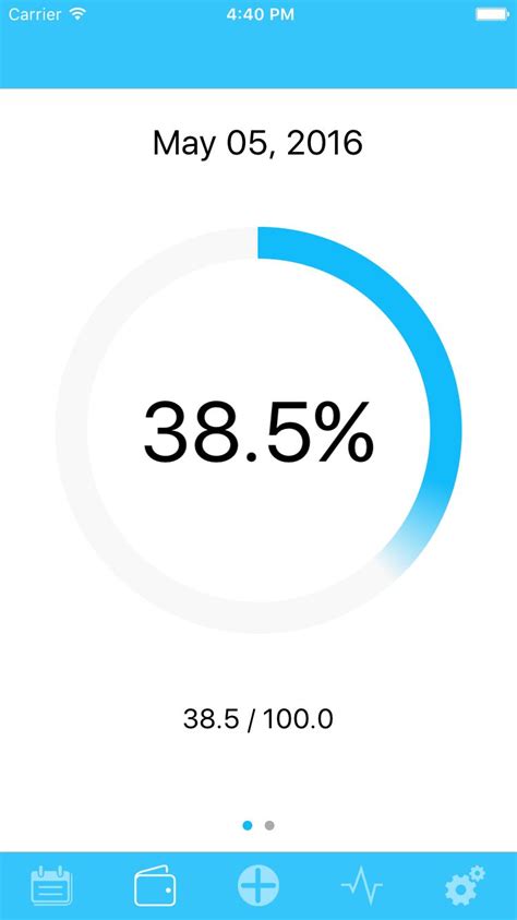 Ibudget Ios App Source Code By Stevek Codester