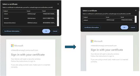New Blog Microsoft Entra Certificate Based Authentication